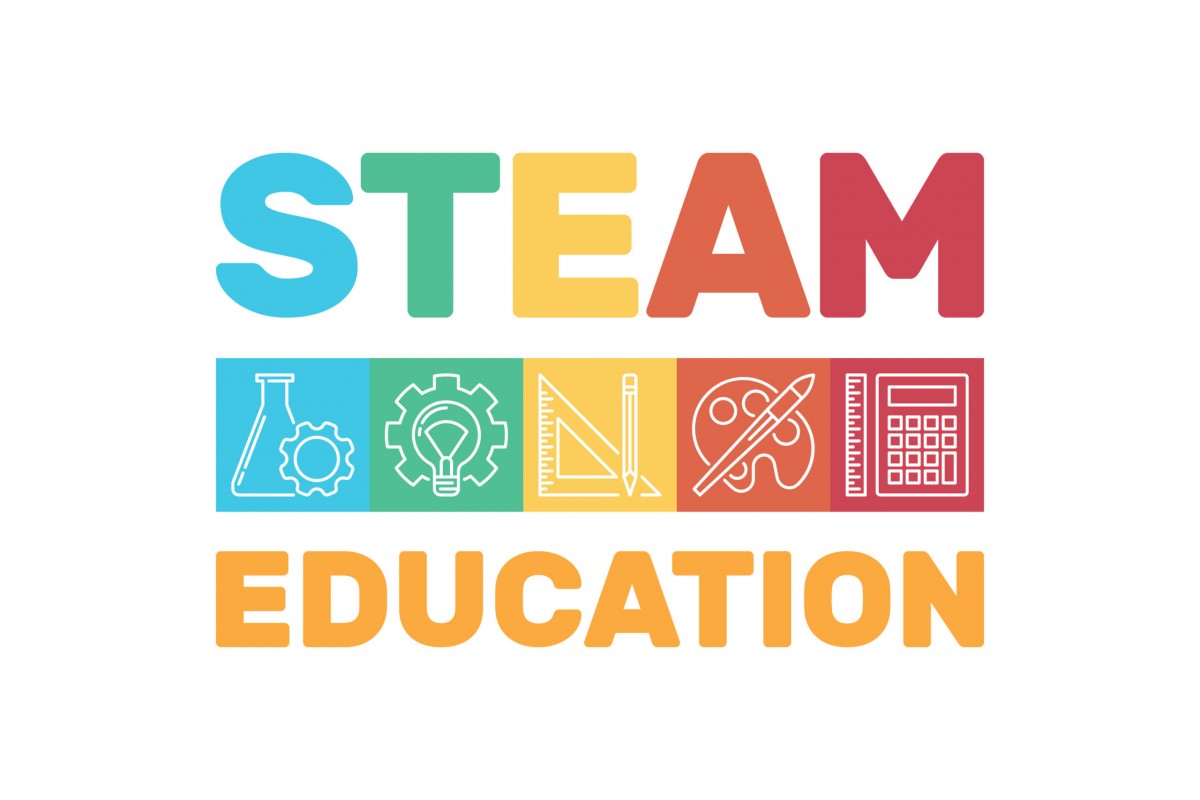 STEAM Education - STEM Education EdTech Solutions
